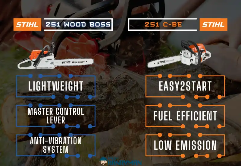 Stihl MS 251 Wood Boss Vs MS 251 C BE Key Differences Stihl MS 251 Wood Boss Vs MS 251 C BE Key Differences
